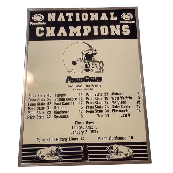 Unknown | Wall Decor | Vintage Penn State 987 National Champions ...